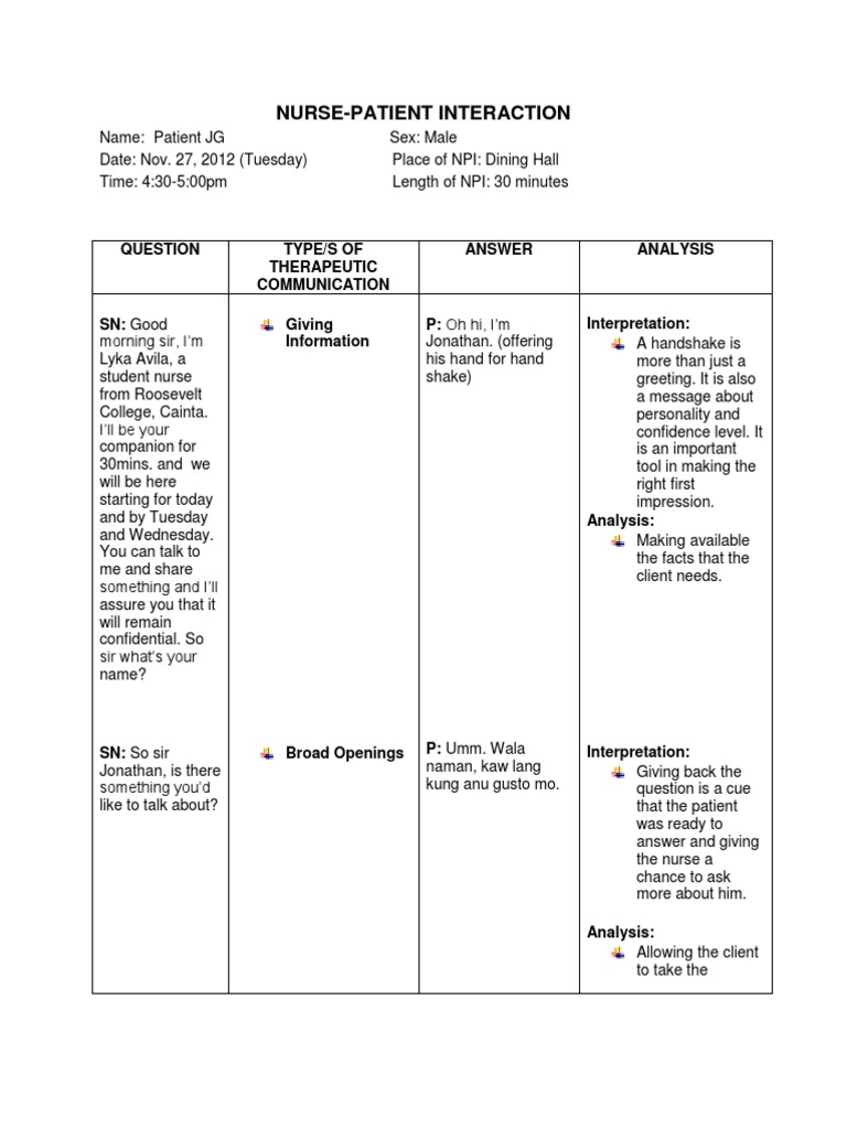 Nurse-Patient Interaction: Type/S of Therapeutic Communication Answer ...