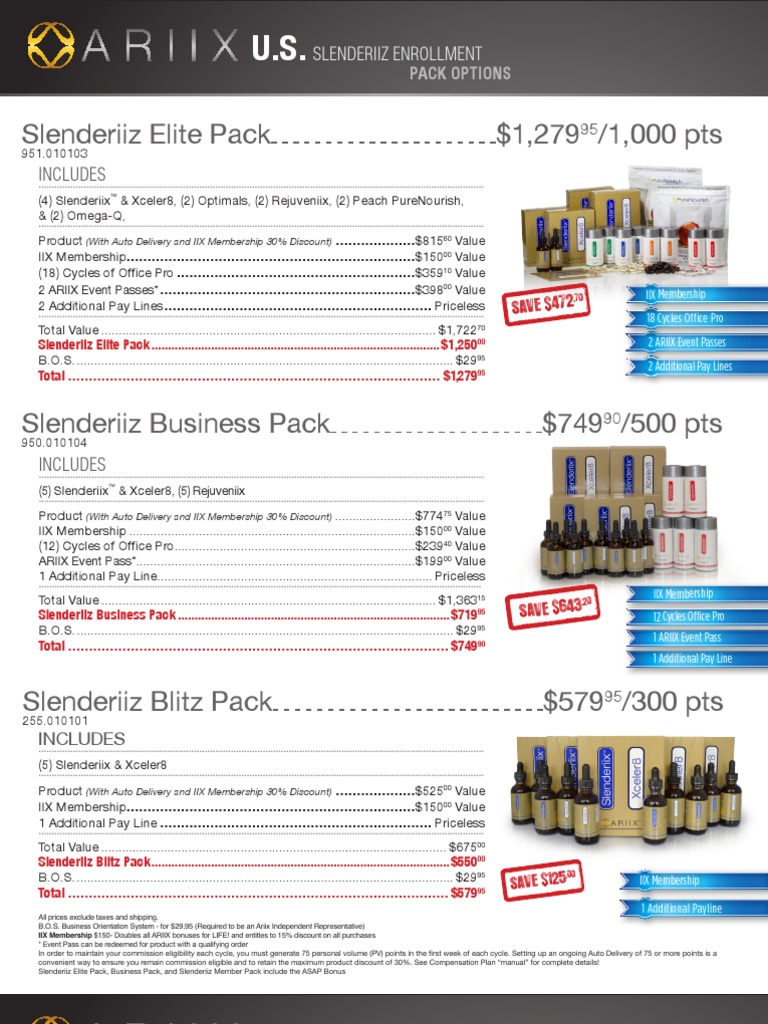 Ariix Slenderiiz Enrollment Packs Guide | PDF | Market (Economics ...