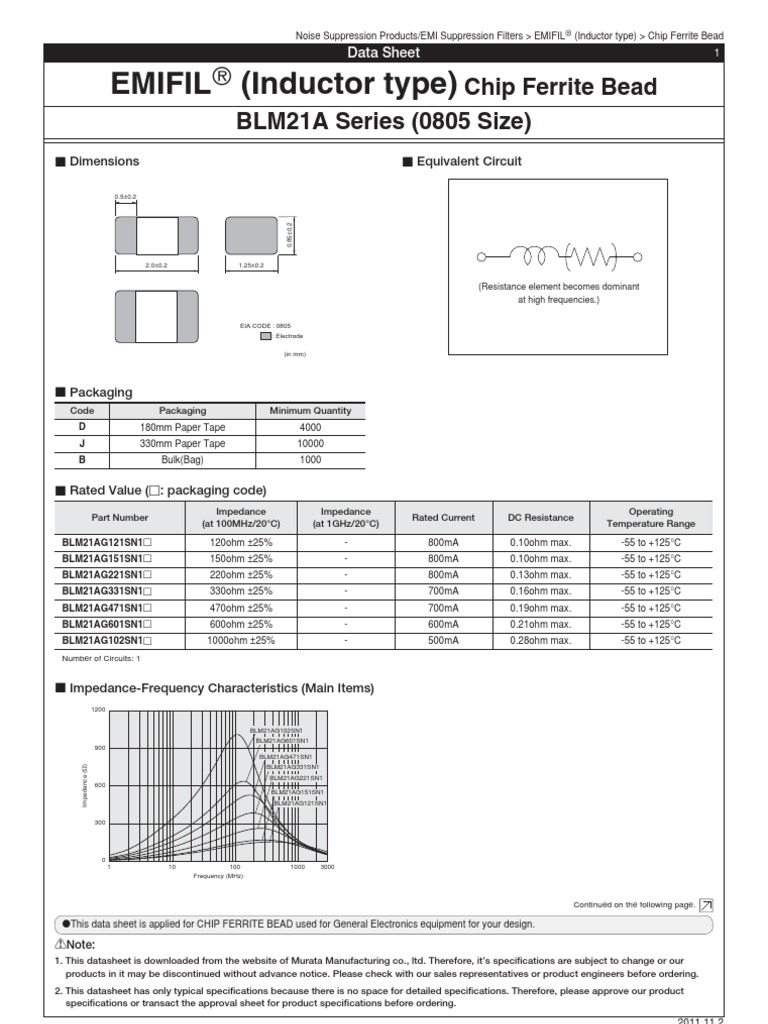 Emifil: R (Inductor Type) | PDF | Inductor | Electronic Filter