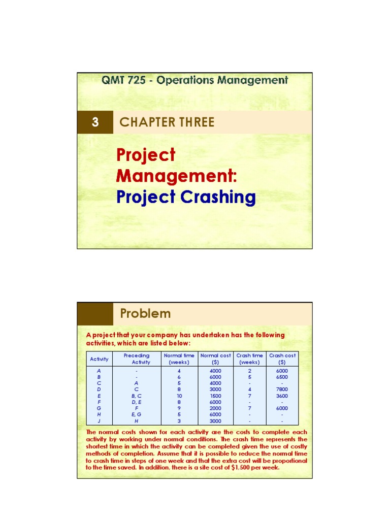 3 Project Management Project Crashing | Download Free PDF | Applied ...