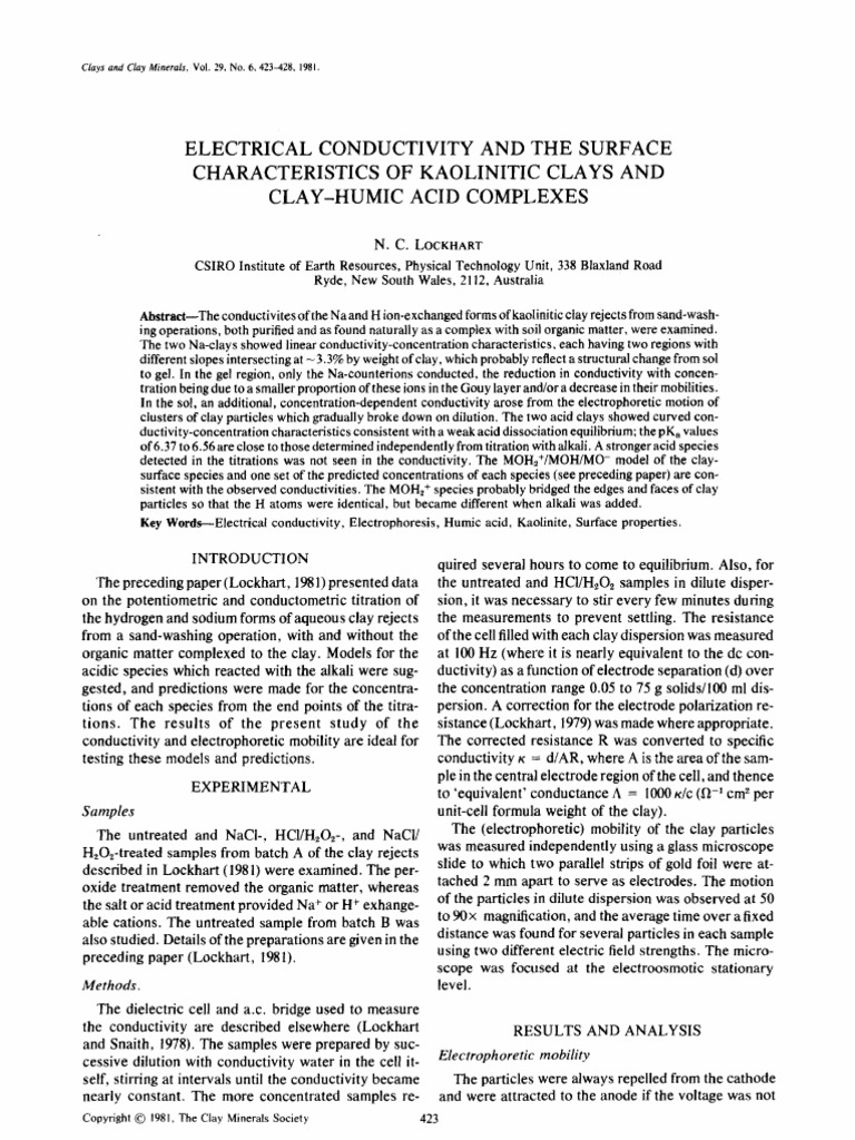Electrical Conductivity and The Surface Characteristics of Kaolinitic ...