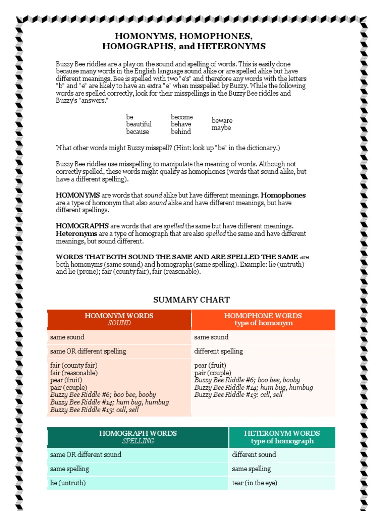 Homonyms, Homophones, Homographs, and Heteronyms: Summary Chart | PDF ...