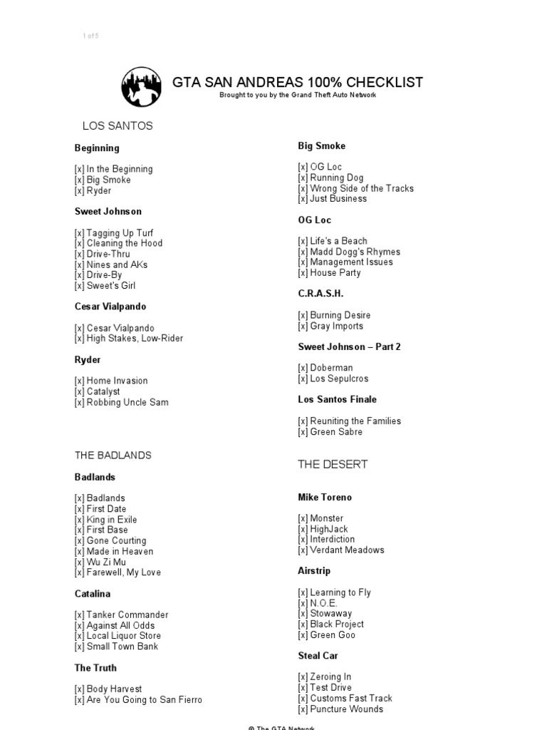 100 Percent Checklist | PDF