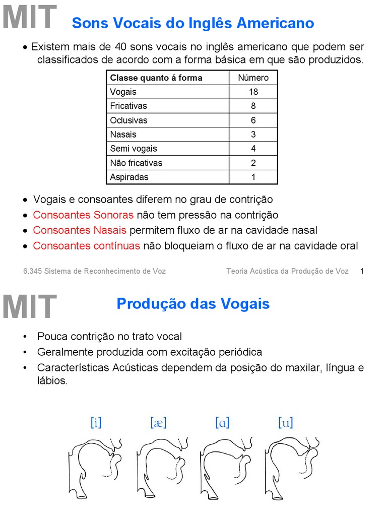 Vogais e Semivogais Do Inglês | PDF | Vogal | Canto
