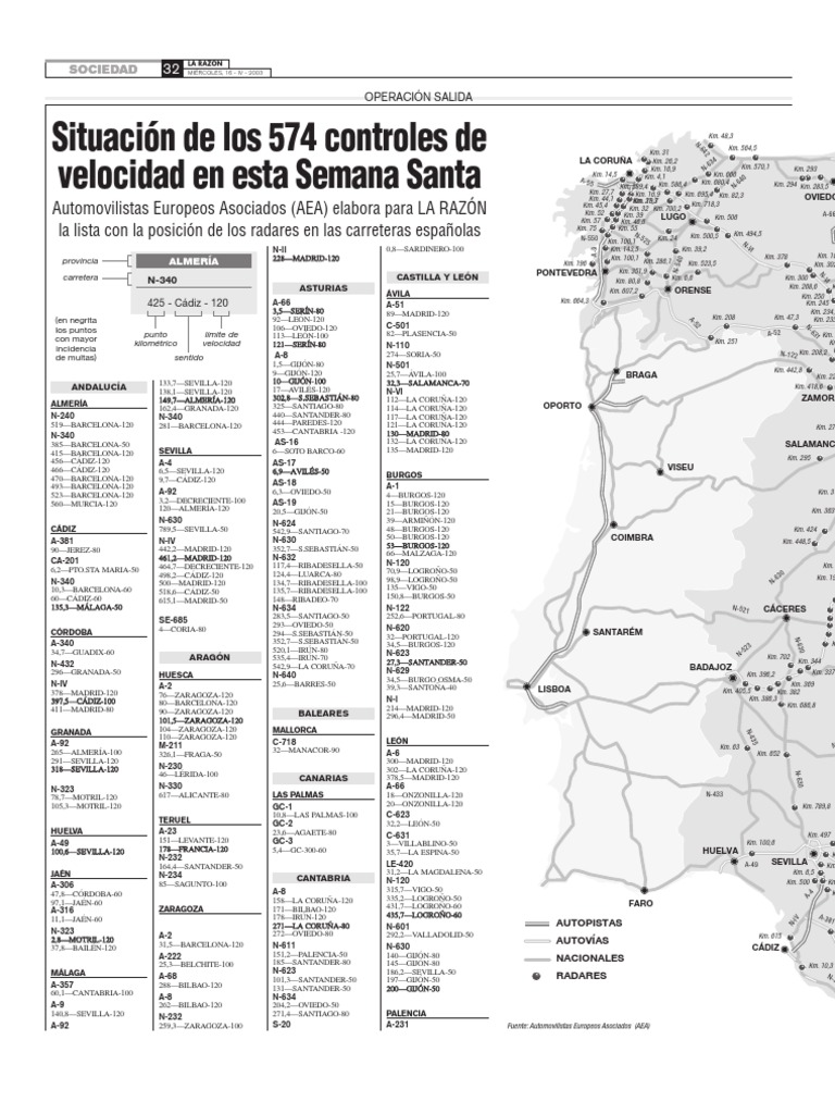 Mapa de Radares en Carreteras Españolas | PDF | Infraestructura vial ...
