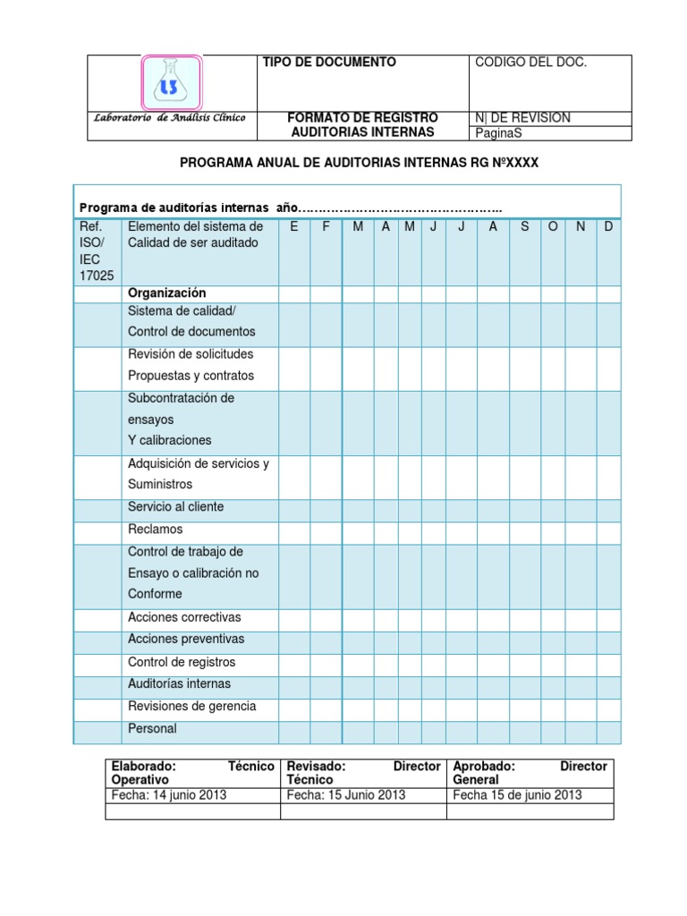 Formato de Auditorias Internas | PDF | Calibración | Calidad (comercial)