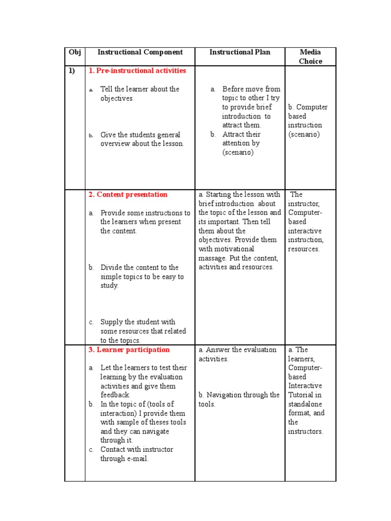 Lesson Instructional Strategies | PDF | Educational Assessment ...