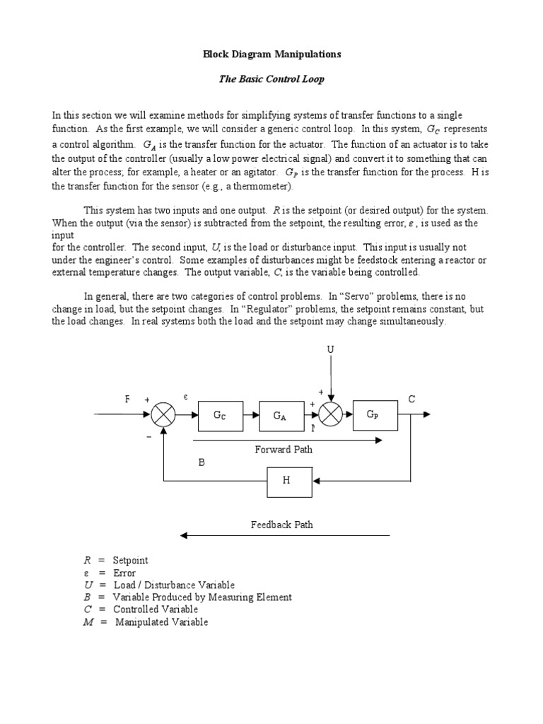 G Represents: Block Diagram Manipulations | PDF | Control System ...