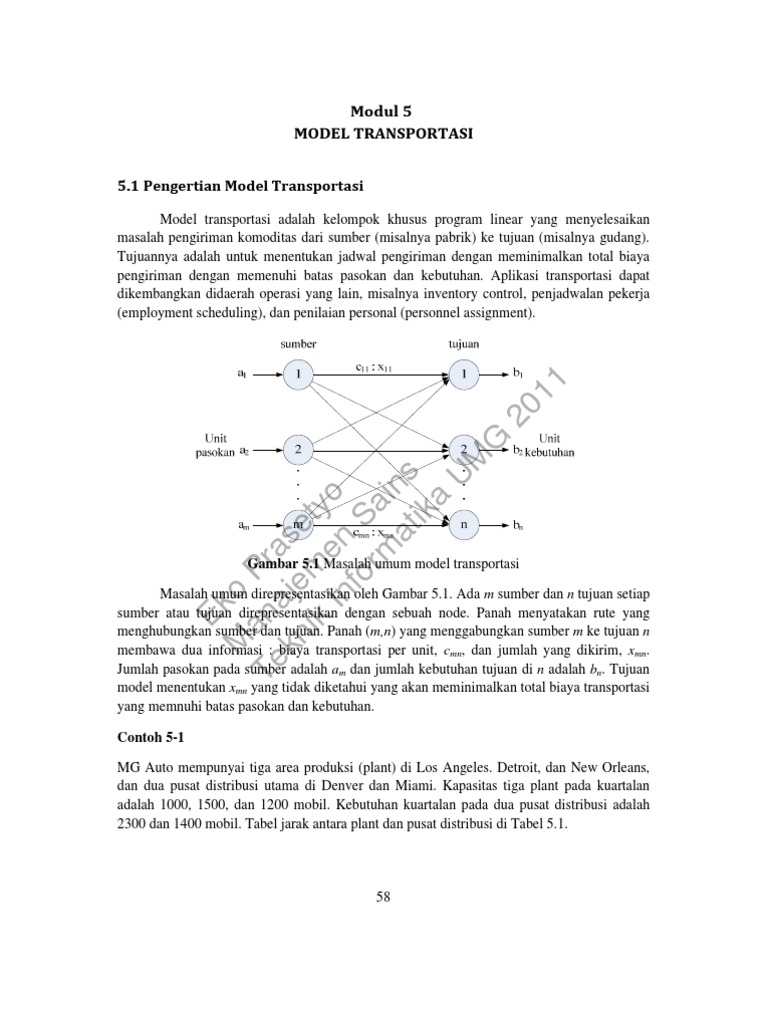 Ms2011 Modul 5 Model Transportasi | PDF