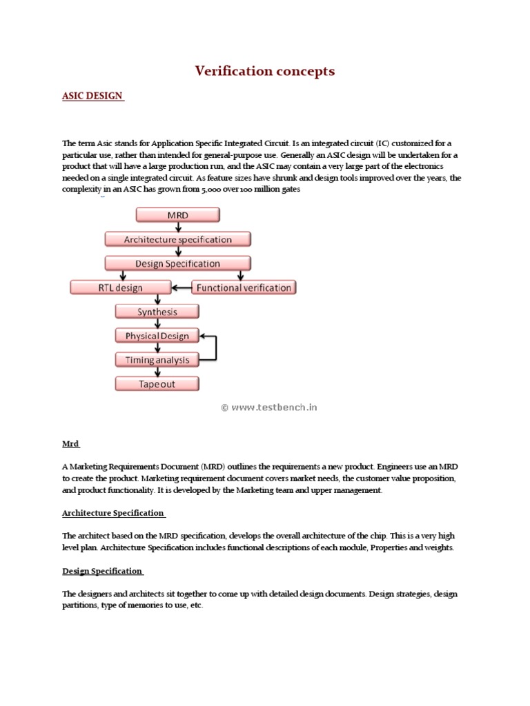 Verification Concepts | PDF | Formal Verification | Hardware ...