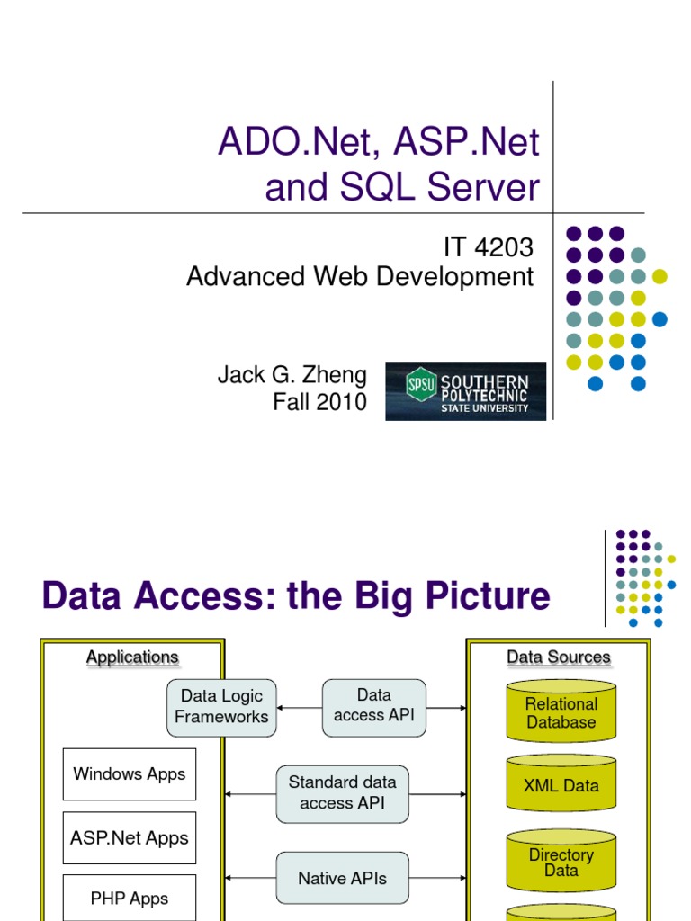 ADO.Net | PDF | Microsoft Sql Server | Databases