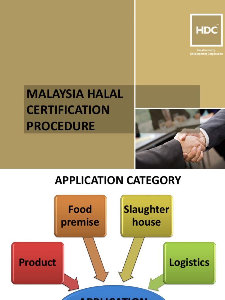 Process Flow For Malaysia Halal Certification | PDF