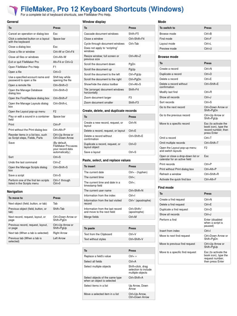 FileMaker Pro Keyboard Shortcuts | PDF | Computer Keyboard | Tab (Gui)