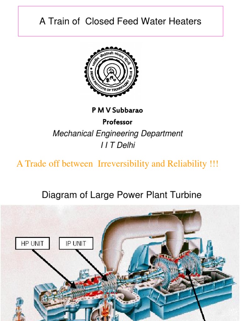 Closed Feed Water Heaters | Phases Of Matter | Mechanical Engineering