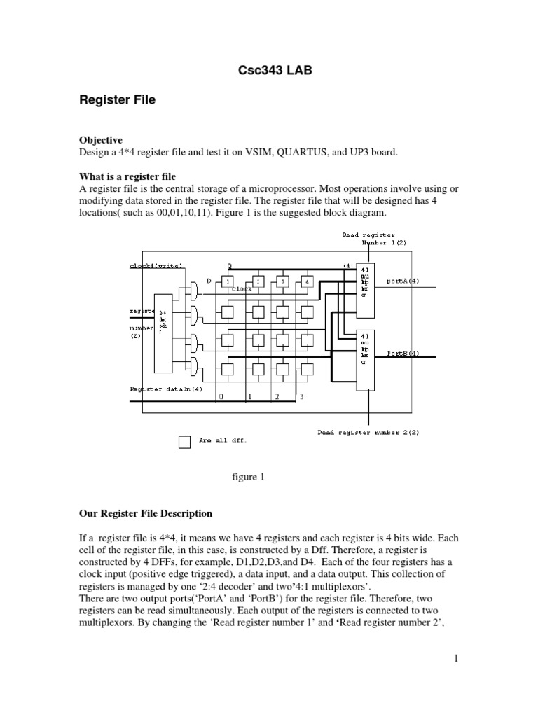 Register File Description Using Vhdl Pdf Inputoutput Subroutine