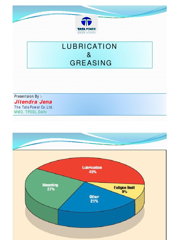All About Lubrication & Greasing | PDF | Lubricant | Soap