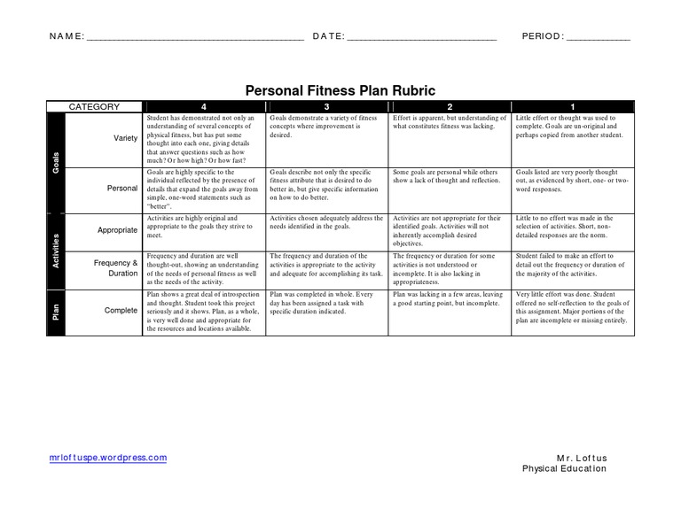 Personal Fitness Plan Rubric | Thought | Physical Fitness