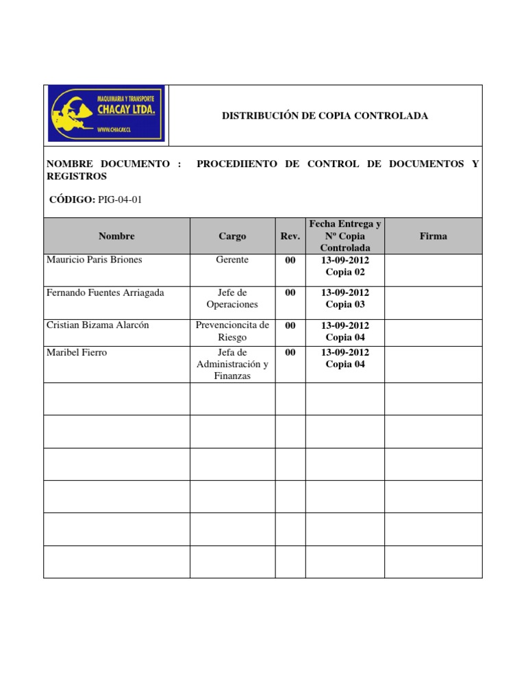 Distribución de Copia Controlada | PDF