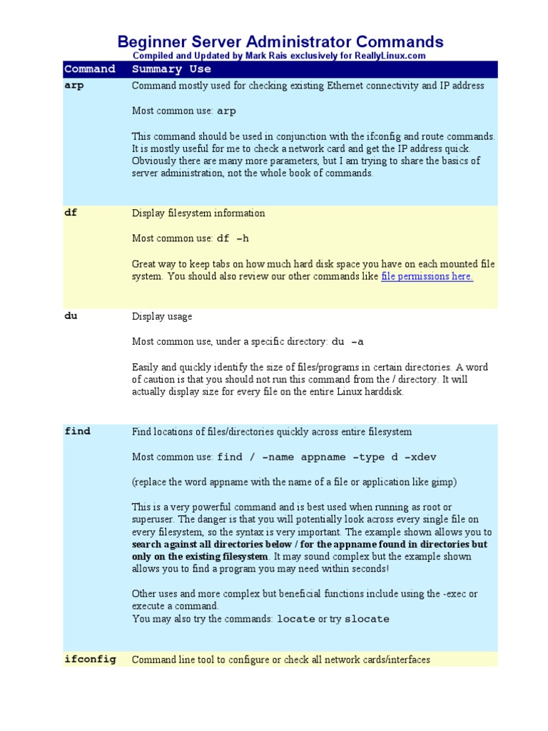 Beginner Linux Administrator Commands | PDF | Superuser | File System