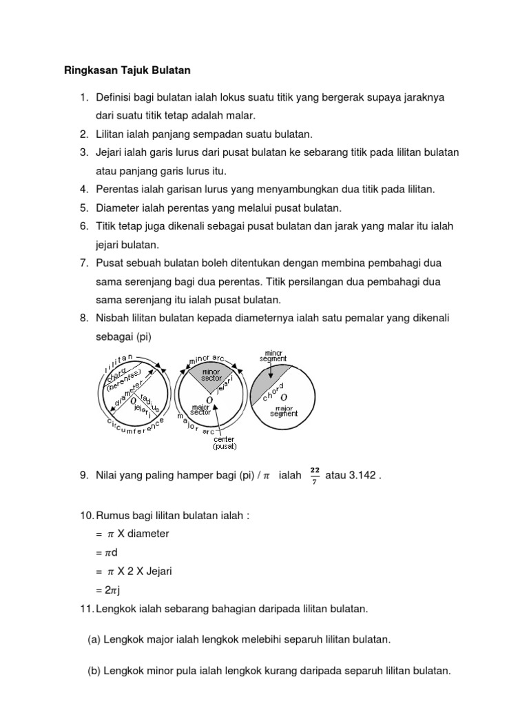 Tajuk Bulatan | PDF