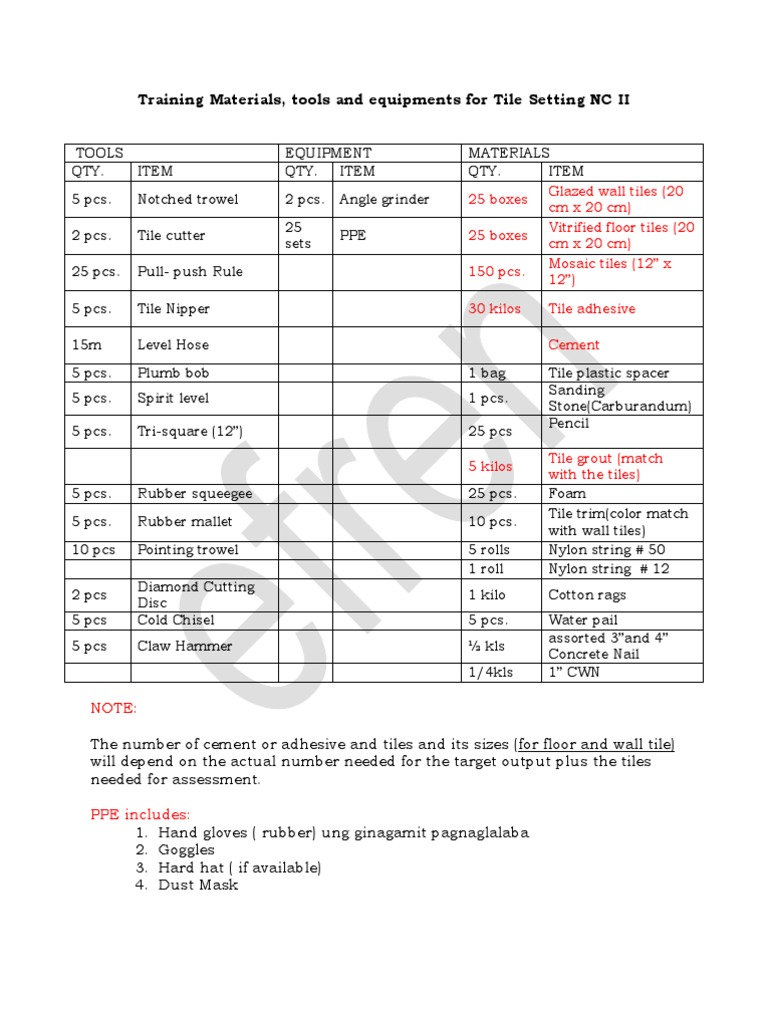 Training Plan Tile Setting NC II | PDF