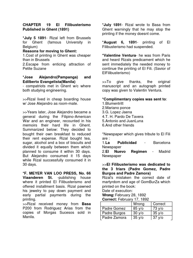 CHAPTER 19 El Filibusterismo Published in Ghent | PDF | Chess | Philippines
