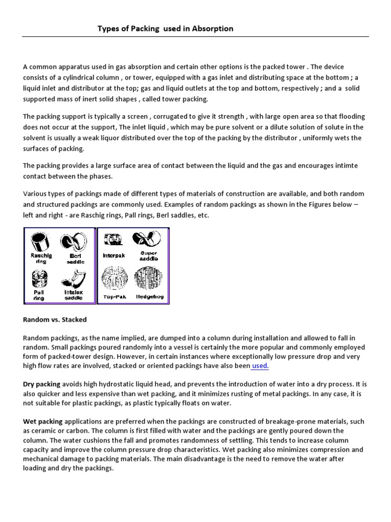 Types of Packing Used in Absorption | PDF | Distillation | Liquids