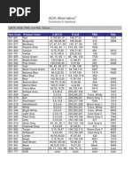 Print Color Test Page Basic | PDF