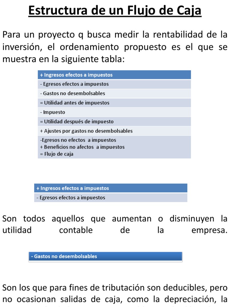 Estructura de Un Flujo de Caja | Depreciación | Amortización (Negocios)