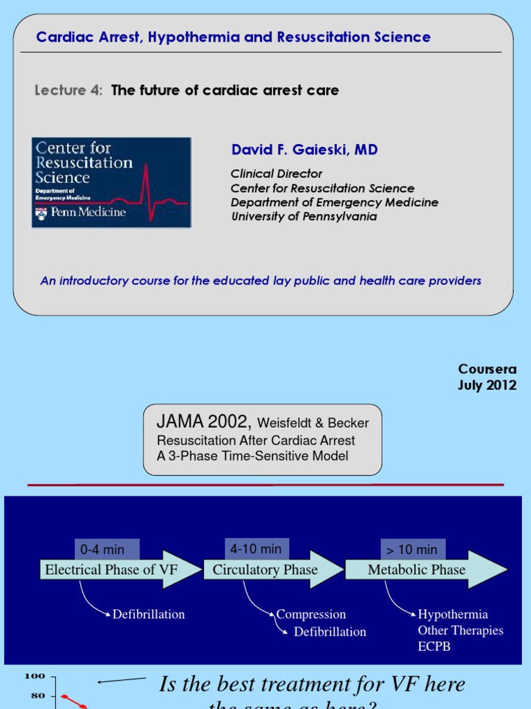 Slides ROSC Lecture 4 Part 1 | Cardiopulmonary Resuscitation | Cardiac ...