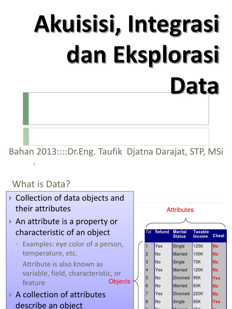 Kuliah 2 - Data Dan Eksplorasi Data | PDF | Sampling (Statistics ...