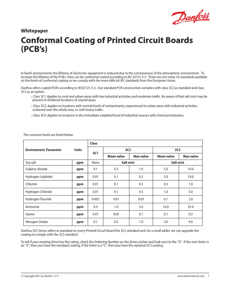 Conformal Coating of Printed Circuit Boards (PCB'S) : Whitepaper | PDF