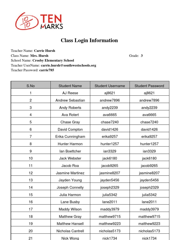 Classroom Roster | Login | Curriculum