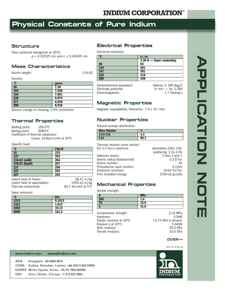 Physical Constants of Pure Indium | PDF | Solder | Chemical Product ...