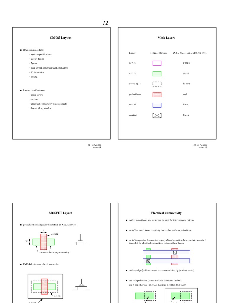 CMOS Layout: Mask Layers | PDF | Mosfet | Electronic Design