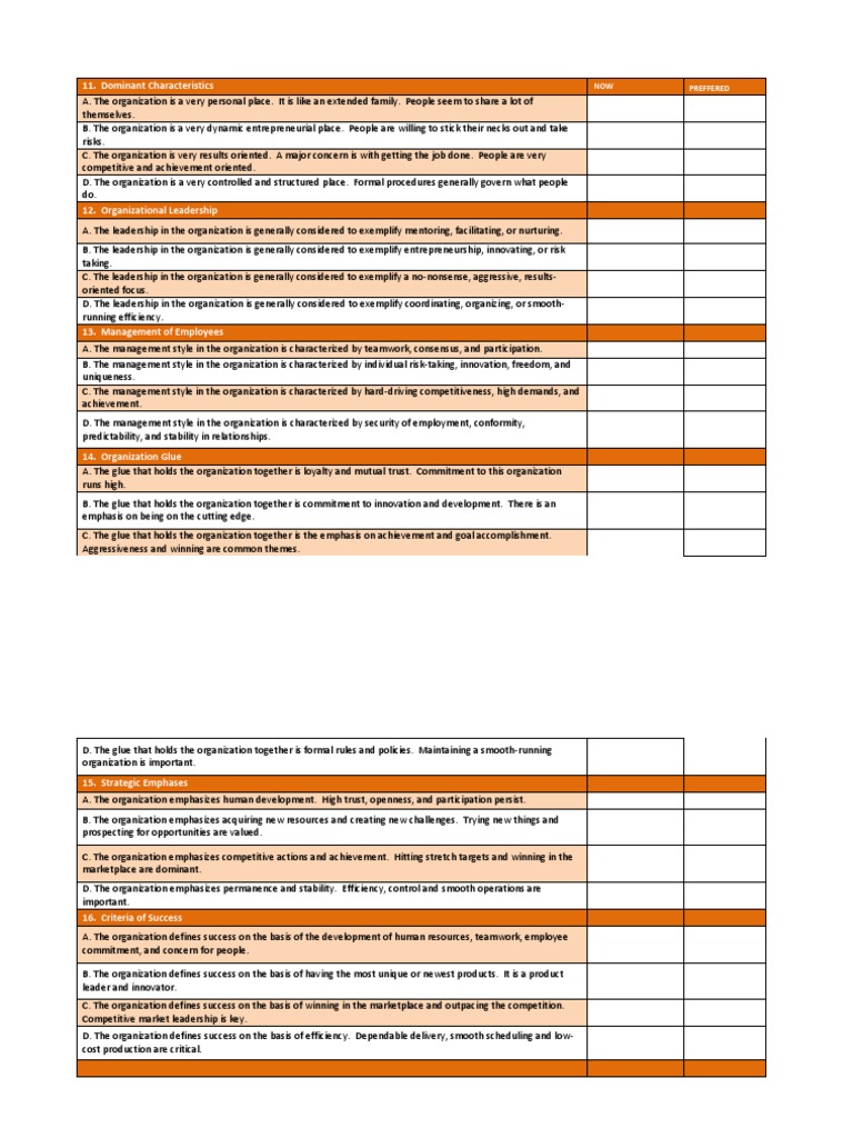 OCAI Assessment.docx | Leadership | Leadership & Mentoring