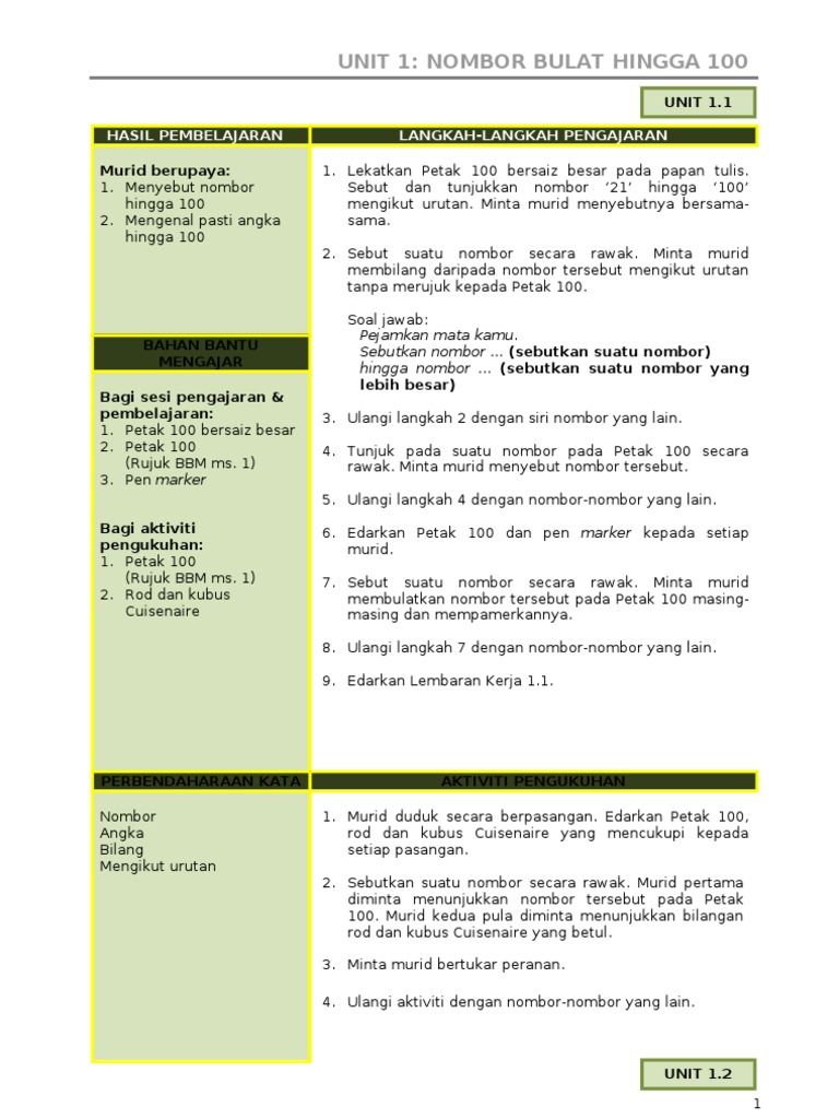 Modul Numerasi Nombor Bulat Hingga 100 Tahun 2 | PDF