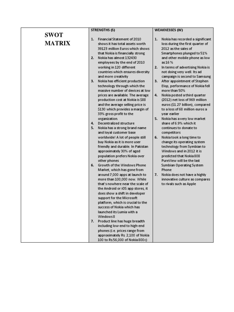 SWOT Matrix of NOKIA | PDF | Nokia | Smartphone
