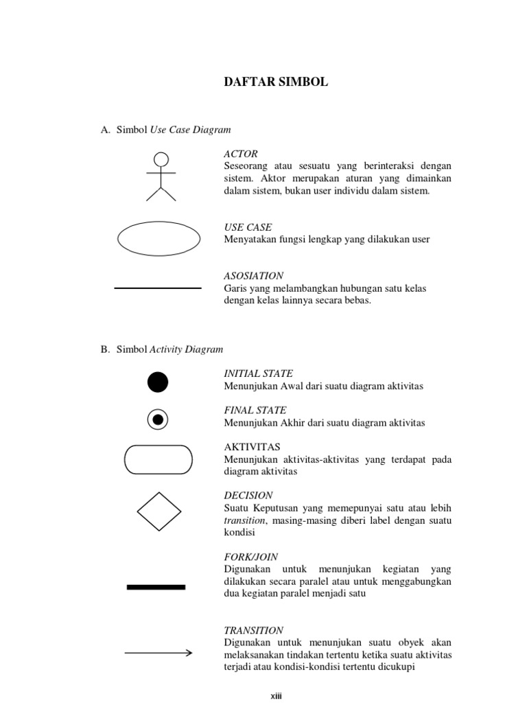 Daftar Simbol | PDF | Metode & Bahan Ajar | Teknologi & Rekayasa