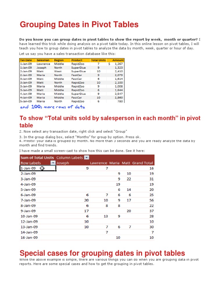Grouping Dates in Pivot Tables | PDF | Information Technology | Business