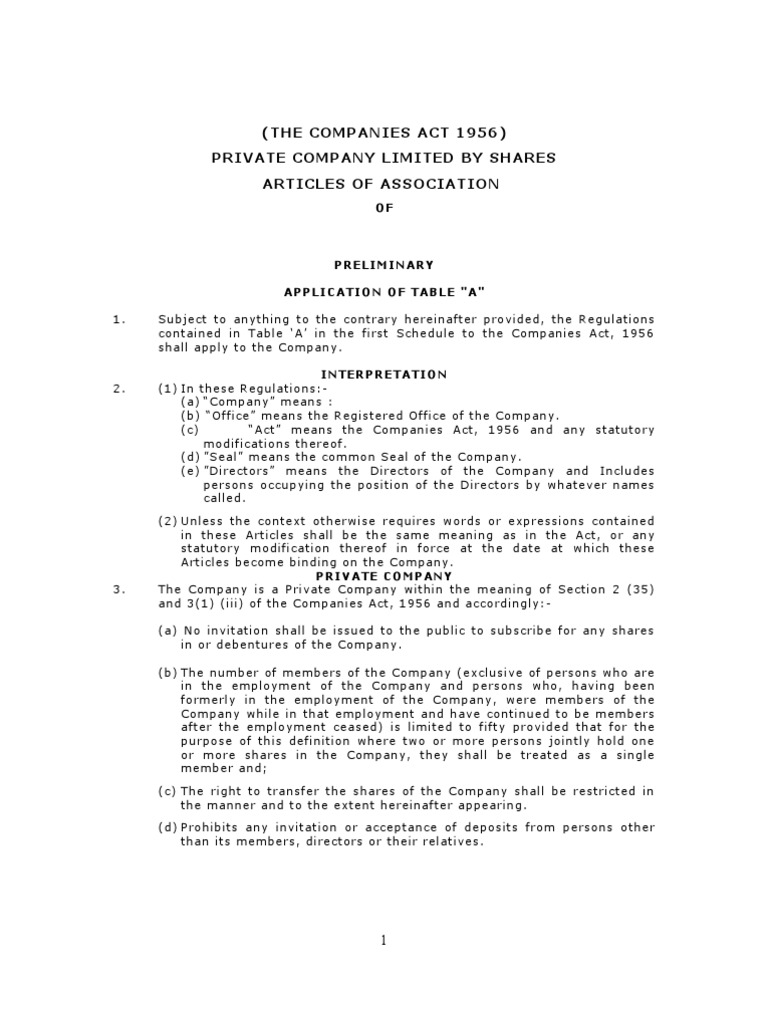 AOA Format | Board Of Directors | Indemnity