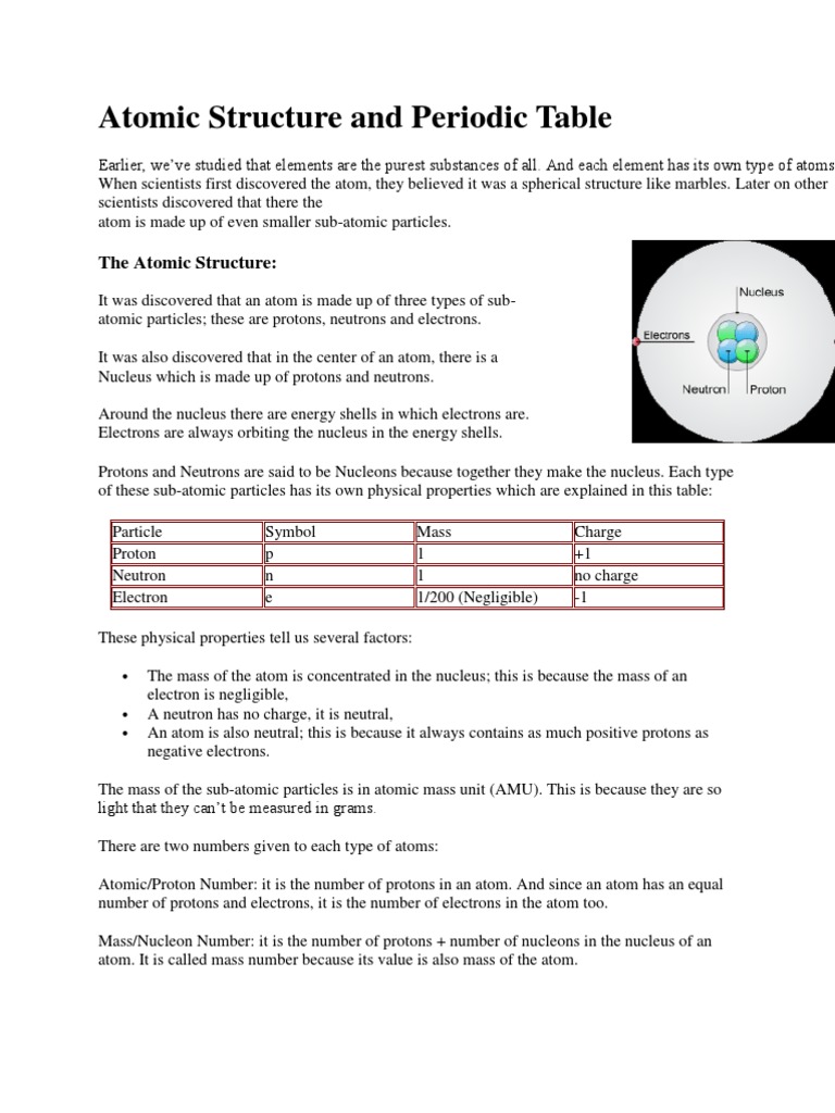Atomic Structure and Periodic Table | PDF | Atoms | Atomic Nucleus