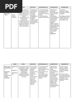 Transmetil 500mg | PDF | Cirrhosis | Antidepressant