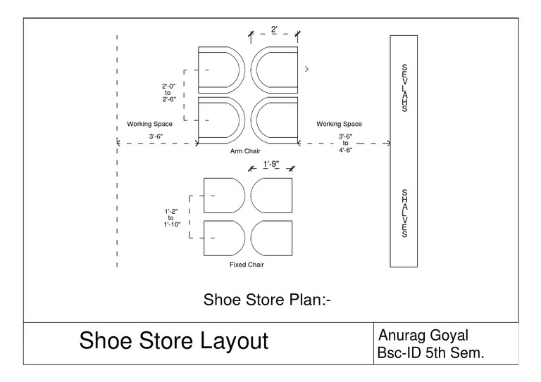 Shoe Store Layout Plan by Anurag Goyal | PDF | Home & Garden