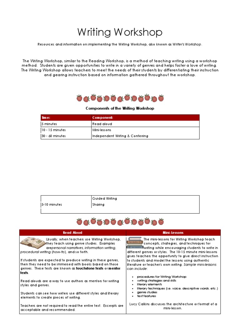Writing Workshop | PDF | Learning | Communication