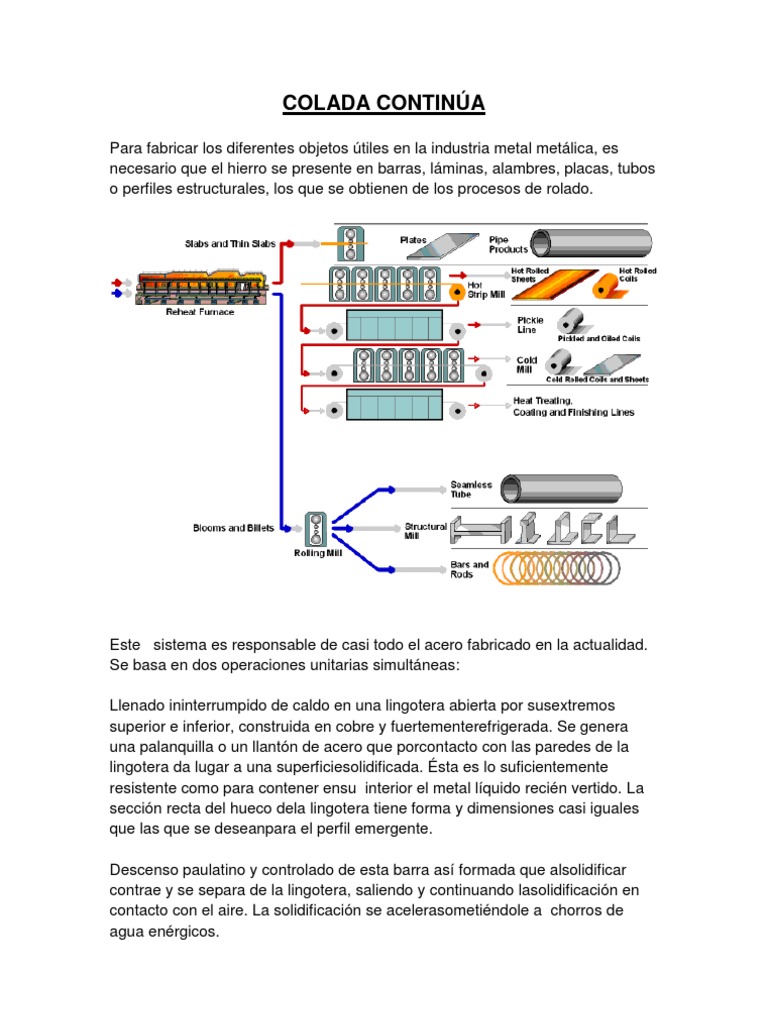 Colada Continua | PDF | Acero | Aluminio