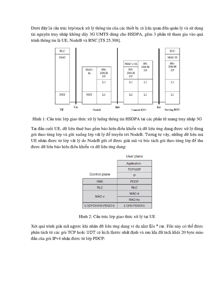 HARQ, CQI Và Thong Luong HSDPA | PDF