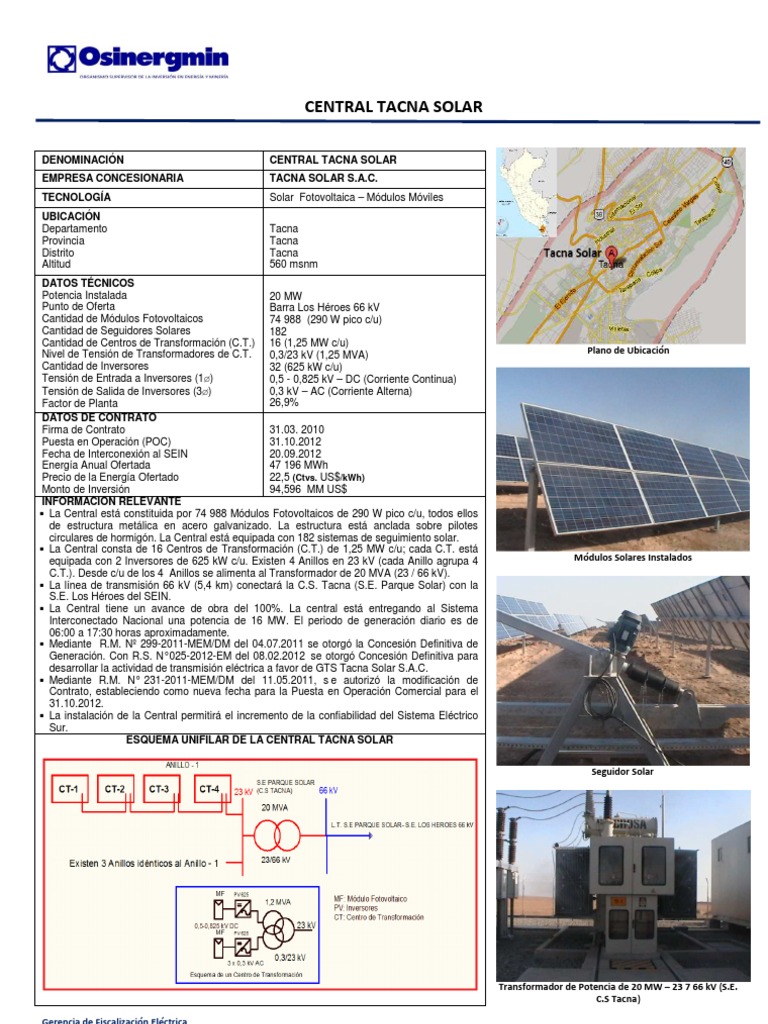 Tacna Solar | PDF | Informática | Tecnología