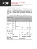 Tabel Klasifikasi AASHTO | PDF