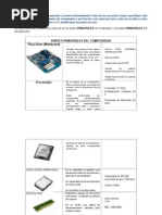 Tablas de Humanware, Software y Hardware | PDF